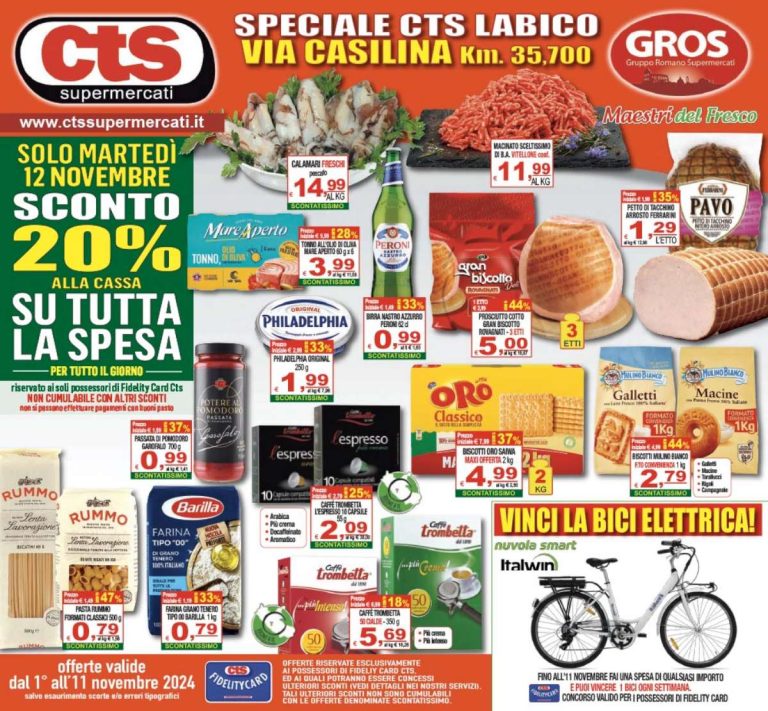 Via degli Alberini 19 - Roma | CTS Supermercati